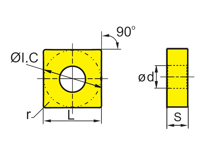 What is the Full Form of SNMG Insert? | Amony Cutting Tools